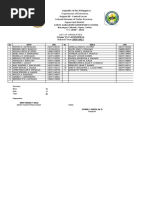 DepEd Key Officials | PDF | Nature