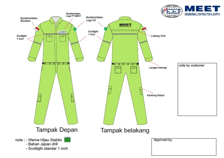 Wearpack Design For Company MEET Engineering | PDF