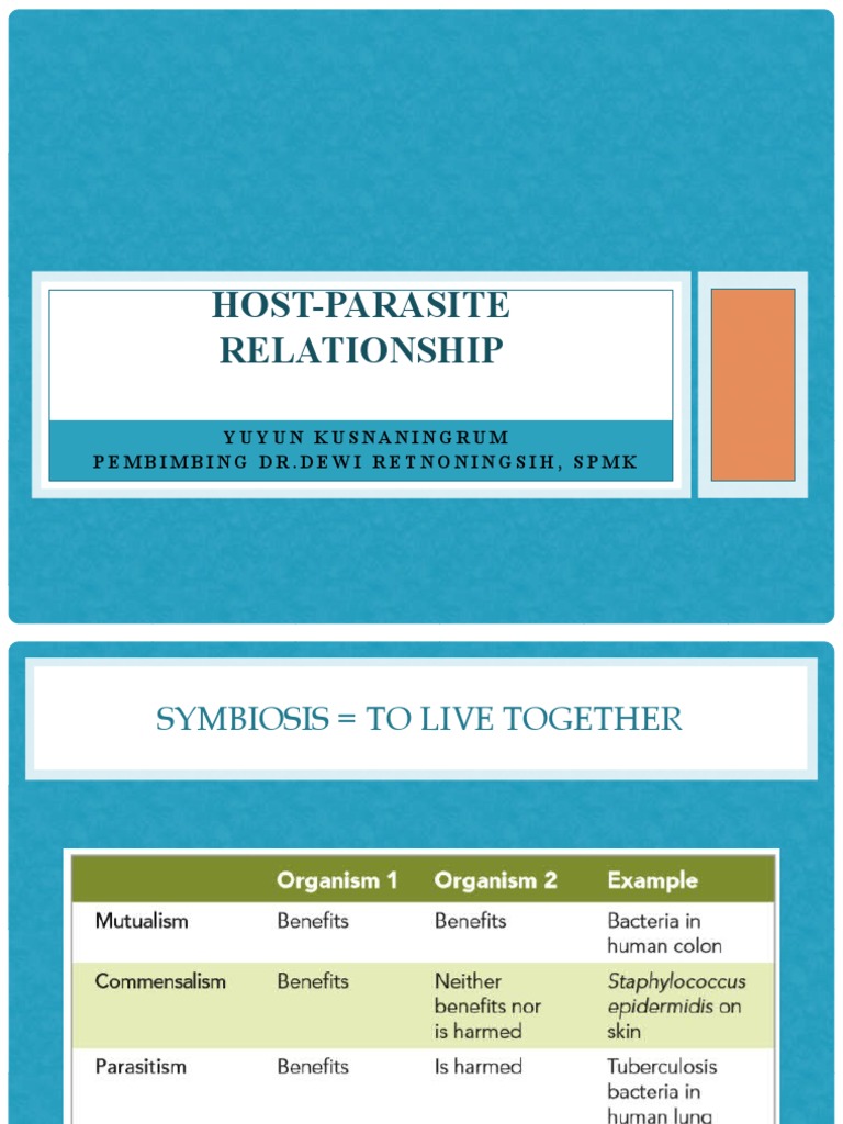 Host-Parasite Relationship: Yuyun Kusnaningrum Pembimbing DR - Dewi ...
