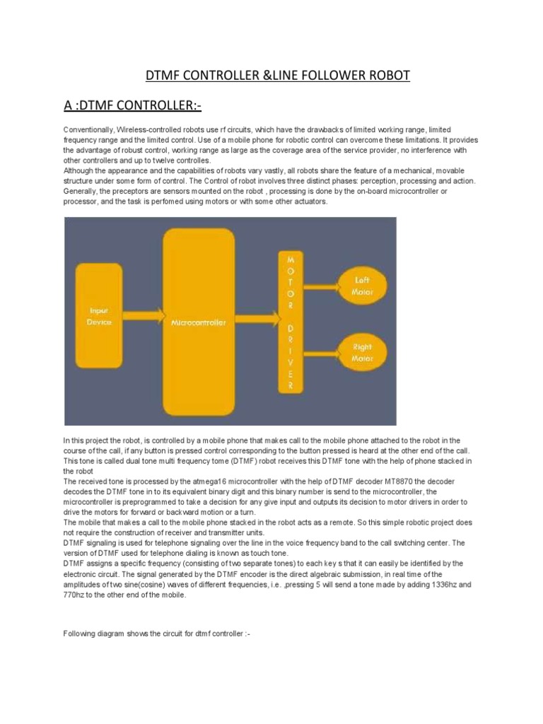 DTMF Controller &line Follower Robot A:Dtmf Controller | PDF | Computer ...
