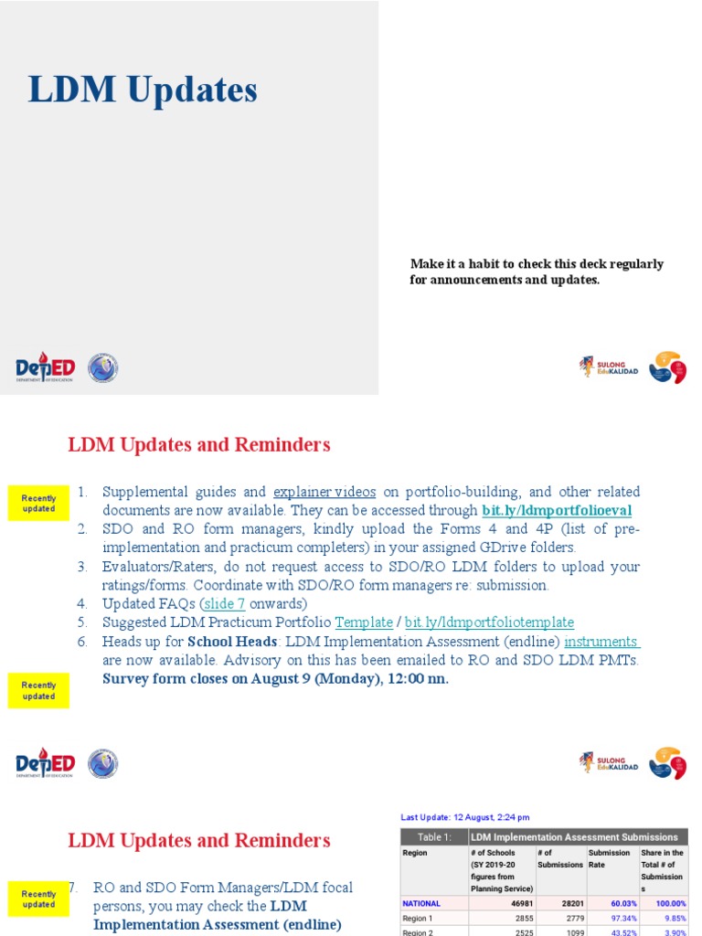 LDM Updates: Make It A Habit To Check This Deck Regularly For ...