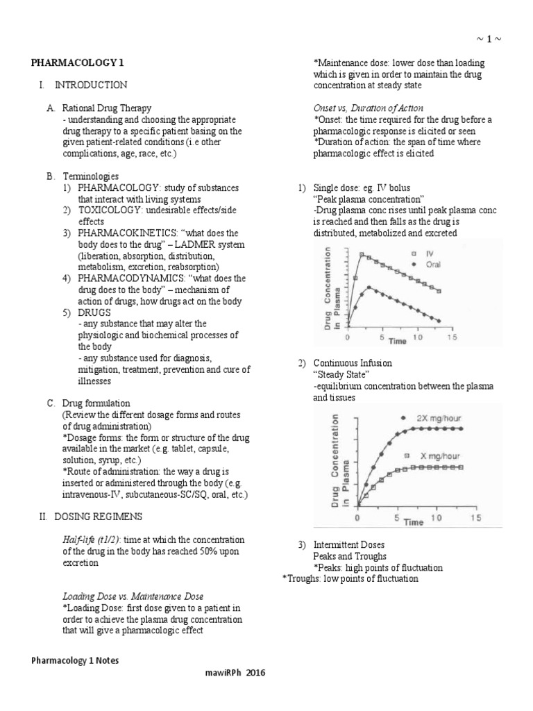 Onset VS, Duration of Action Onset: The Time Required For The Drug ...