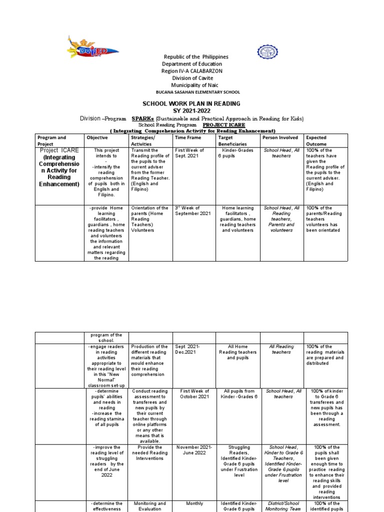 Bucana Sasahan Reading Action Plan | PDF | Reading Comprehension ...