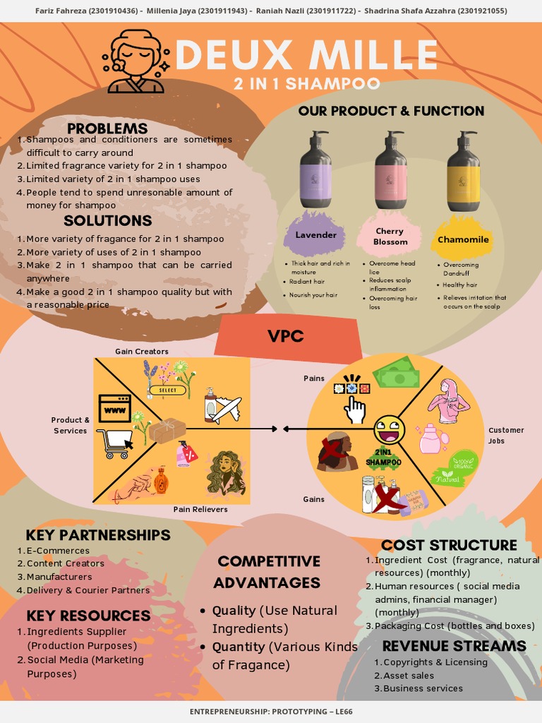 Deux Mille Uas Poster | PDF | Shampoo | Perfume