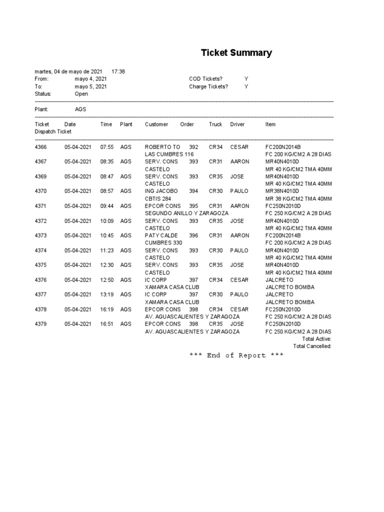 Ticket Summary: End of Report | PDF
