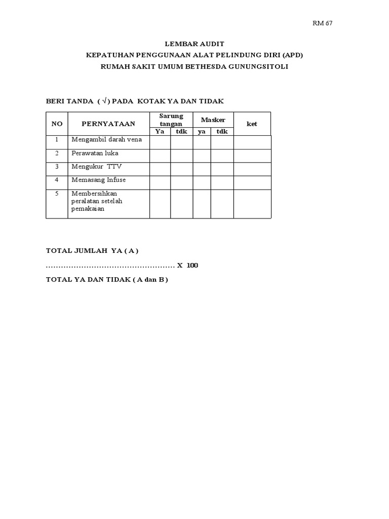 RM 67 Checklist Kepatuhan Apd | PDF