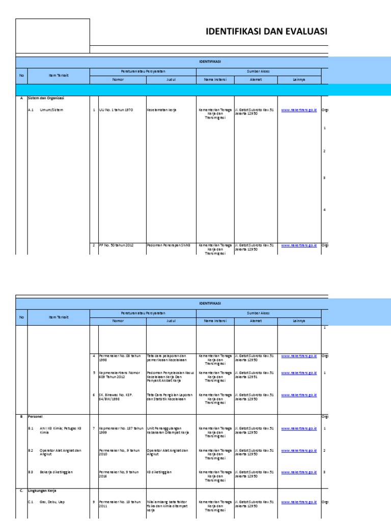 1.5 Daftar Matriks Peraturan Dan Perundangan K3 Rev | PDF