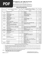 Ziauddin Examination Board | PDF