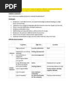 Hospital Document Tariff Statement (Mini SOC) | PDF | Clinical Medicine ...