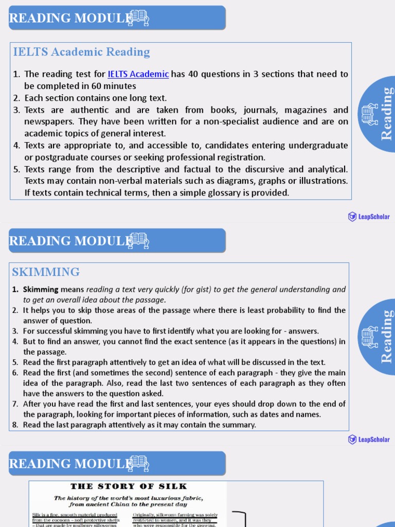 Reading (Skim, Scan + Practice Ques - T, F, NG) + Writing (Intro ...