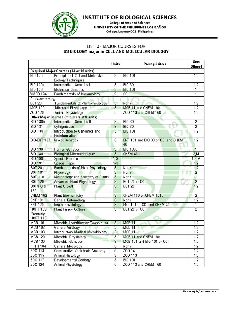 BS Biology Revised List of Major Courses | PDF | Biotechnology | Zoology