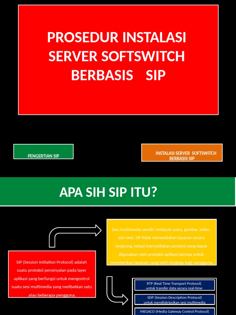 Teknologi Layanan Jaringan (Apa Itu SIP) | PDF