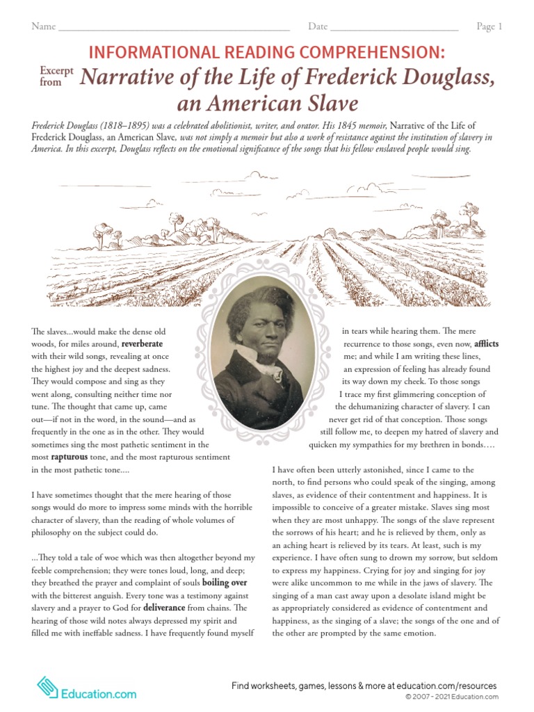 Narrative of The Life of Frederick Douglass, An American Slave | PDF ...