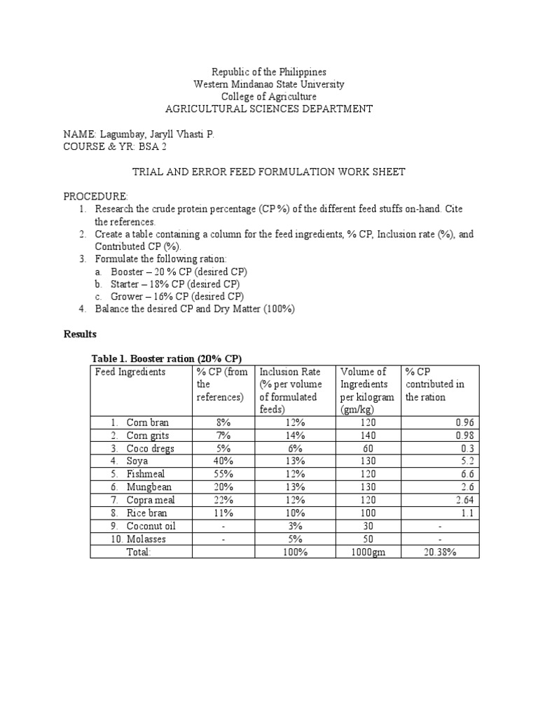 Lagumbay - Feed Formulation Trial and Error Method | PDF | Soybean | Crops