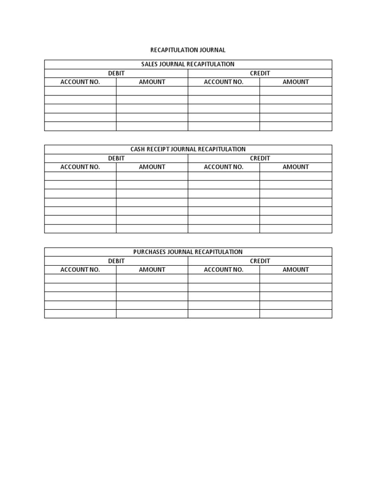 Recapitulation Journal Overview | PDF | Business | Law
