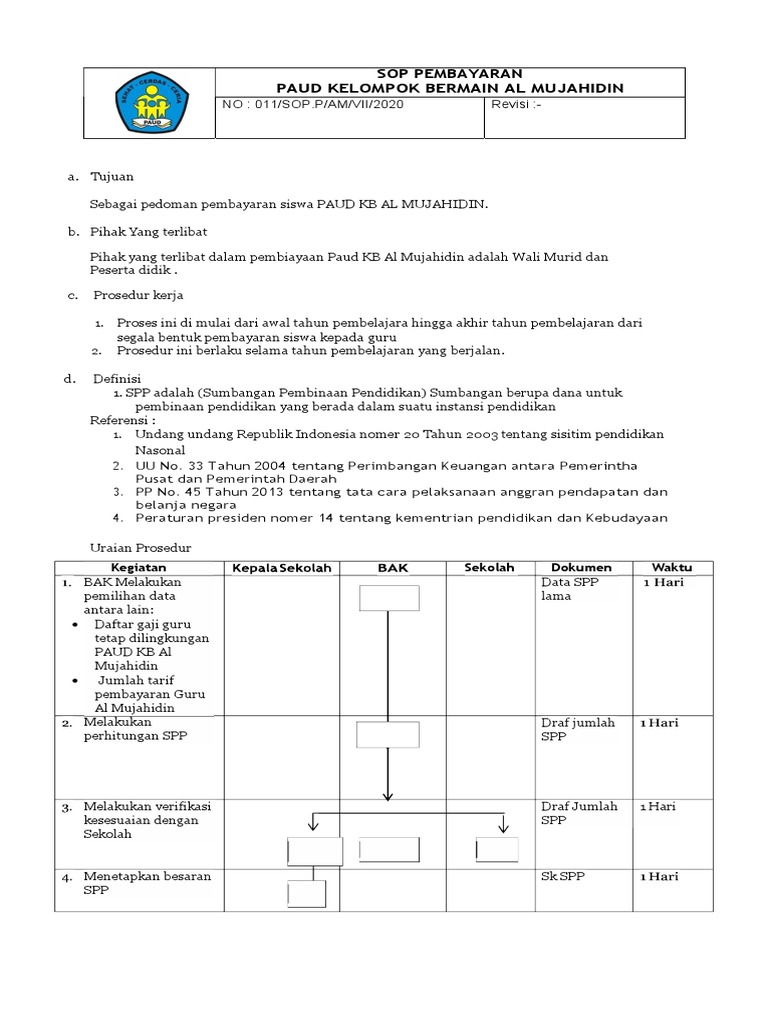 SOP Pembayaran | PDF | Pengelolaan Keuangan & Uang