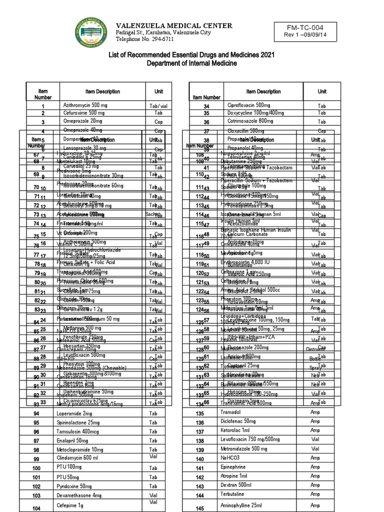 Essential Drug List 2021 | PDF | Organic Compounds | Medicine