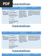 @ANNOTATIONS For Teachers I - III - Ashguifiles | PDF | Learning ...