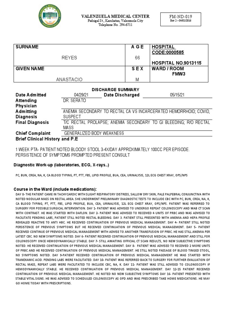 Discharge Summary of a 66-Year-Old Male Patient with Rectal Prolapse ...
