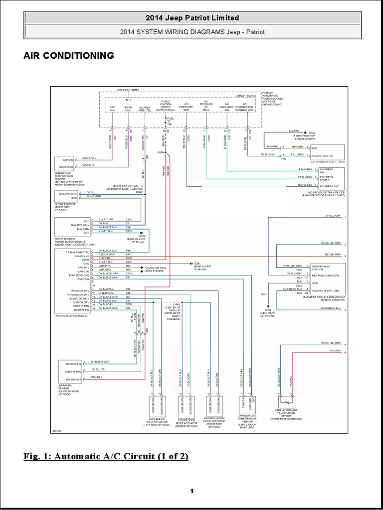 2014 SYSTEM WIRING DIAGRAMS Jeep Patriot PDF Land Vehicles Private Transport