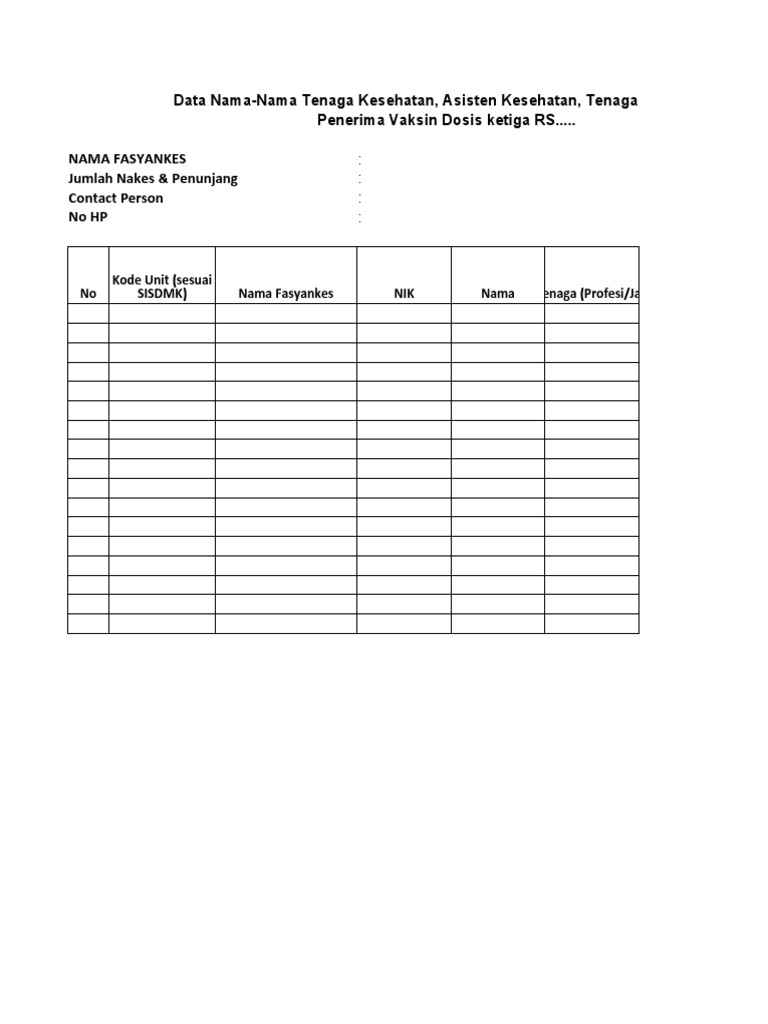 Format Daftar Nakes | PDF