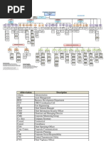 300-10 BREB Instruction Series | PDF