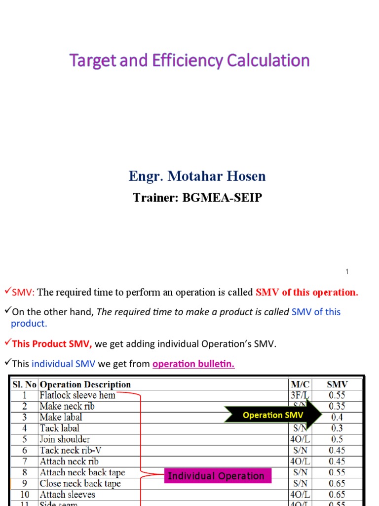 Target and Efficiency Calculation - Meek | PDF | Economies | Business