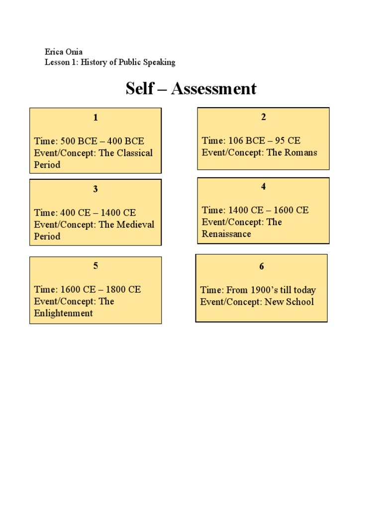 Self - Assessment: Erica Onia Lesson 1: History of Public Speaking ...