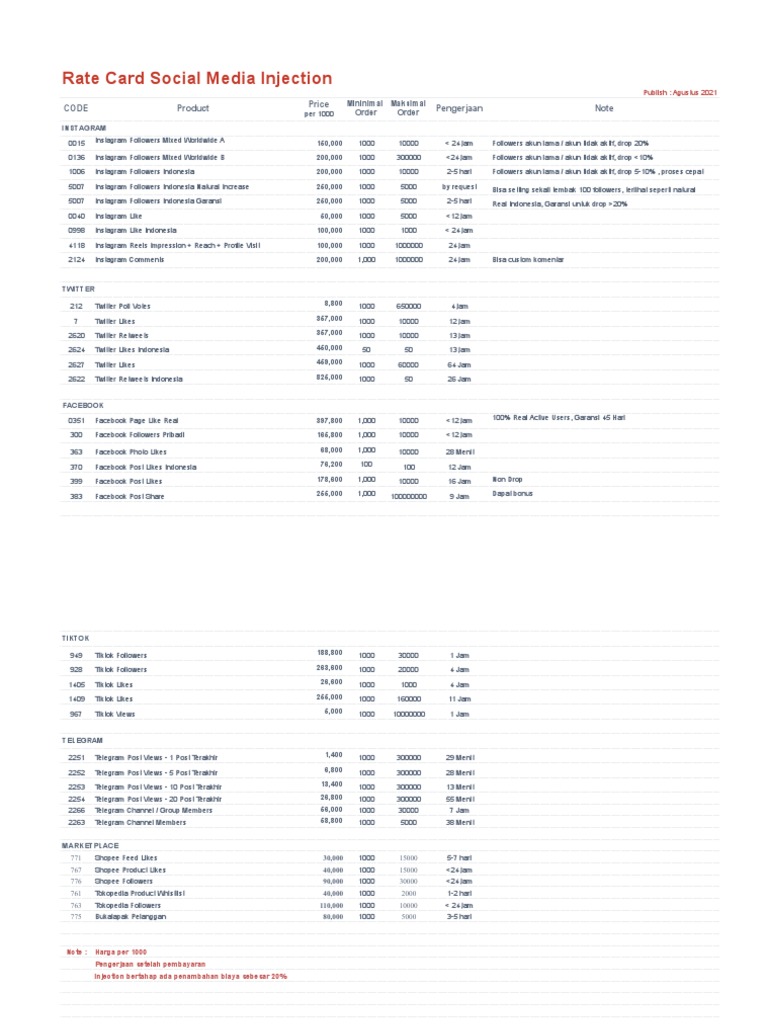 Social Media Marketing Rate Card | PDF | Facebook | Websites