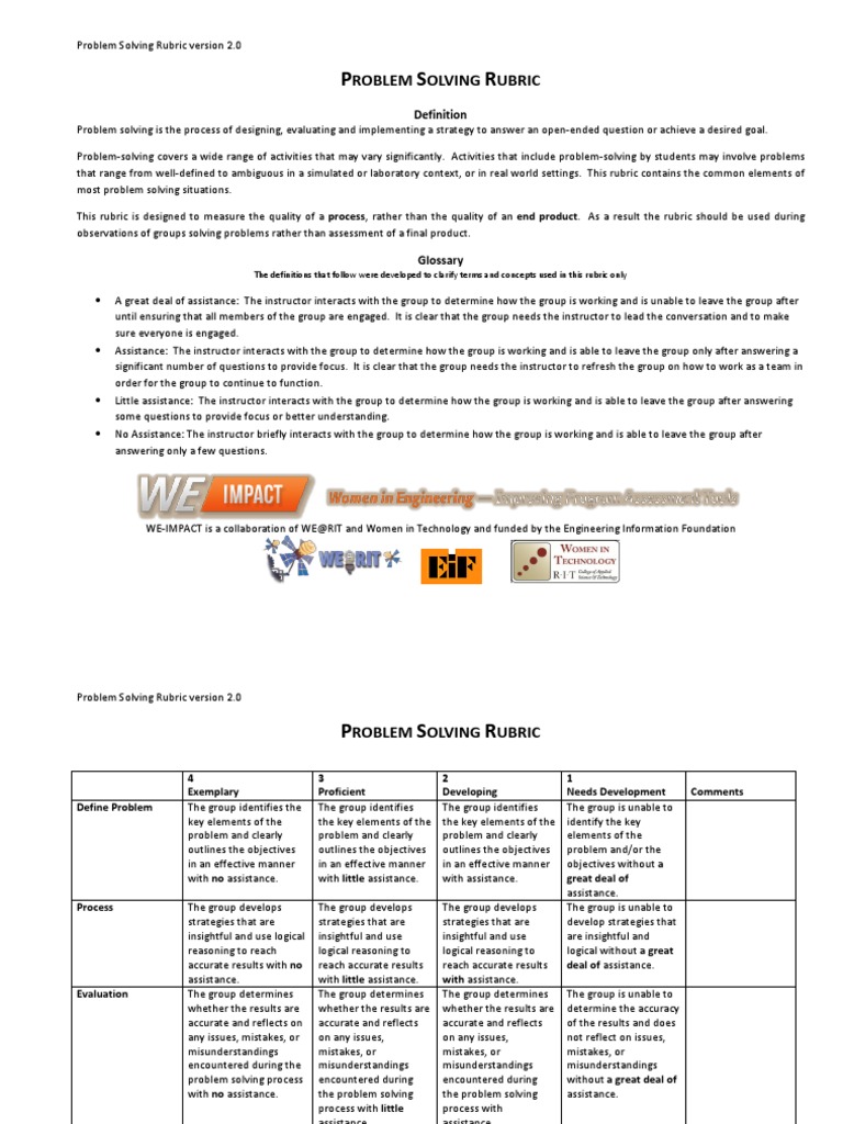 FINALWEIMPACT - Problem Solving Rubric 2 0 | PDF | Rubric (Academic) | Neuropsychological Assessment