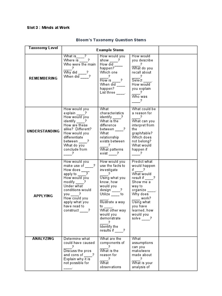 Blooms Taxonomy Question Stems