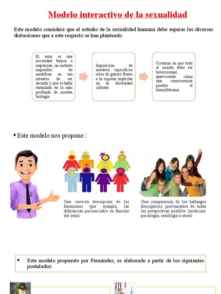 Modelo Interactivo | PDF | Género | Estudios de género