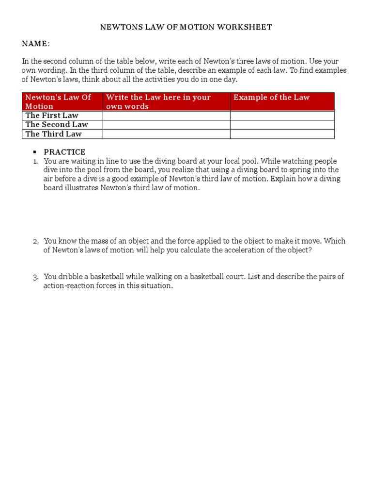 Newton Laws Of Motion Worksheet Newton's Laws Of Motion Foldable