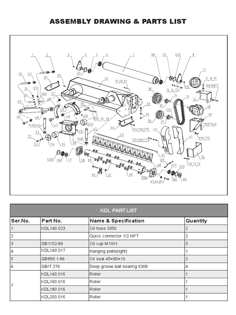 Assembly Drawing & Parts List | PDF | Nut (Hardware) | Belt (Mechanical)