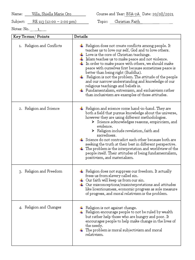 Cornell-Notes 1 | PDF | Faith | Relationship Between Religion And Science