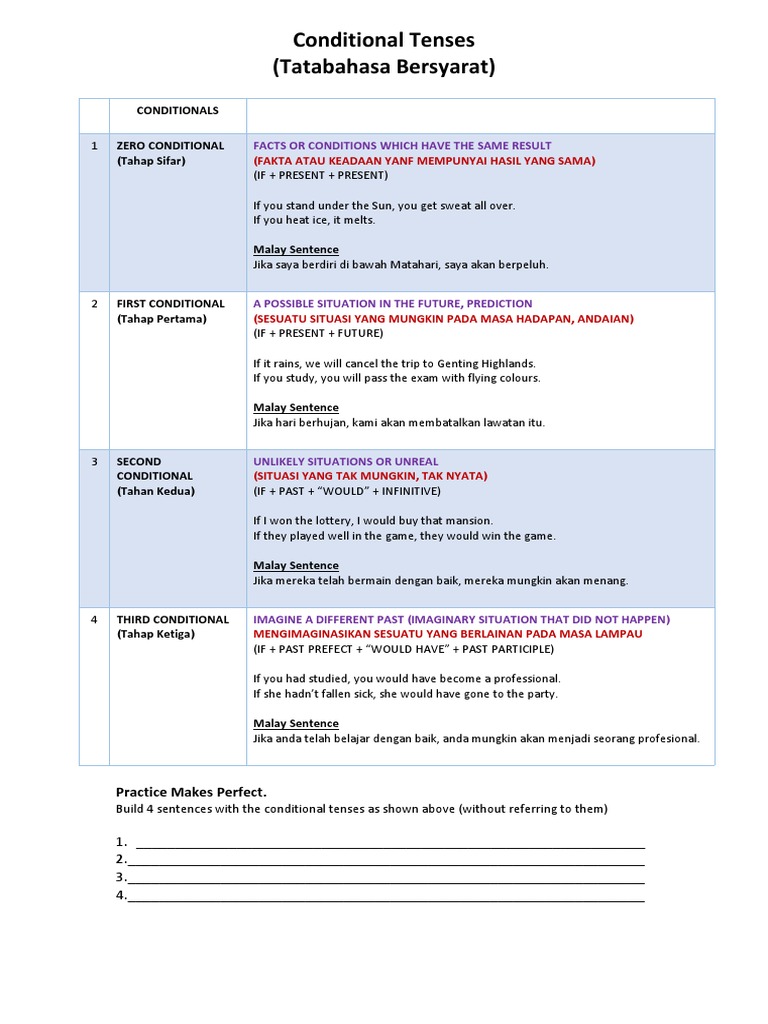 Conditional Tenses (Tatabahasa Bersyarat) | PDF | Linguistics | Syntax
