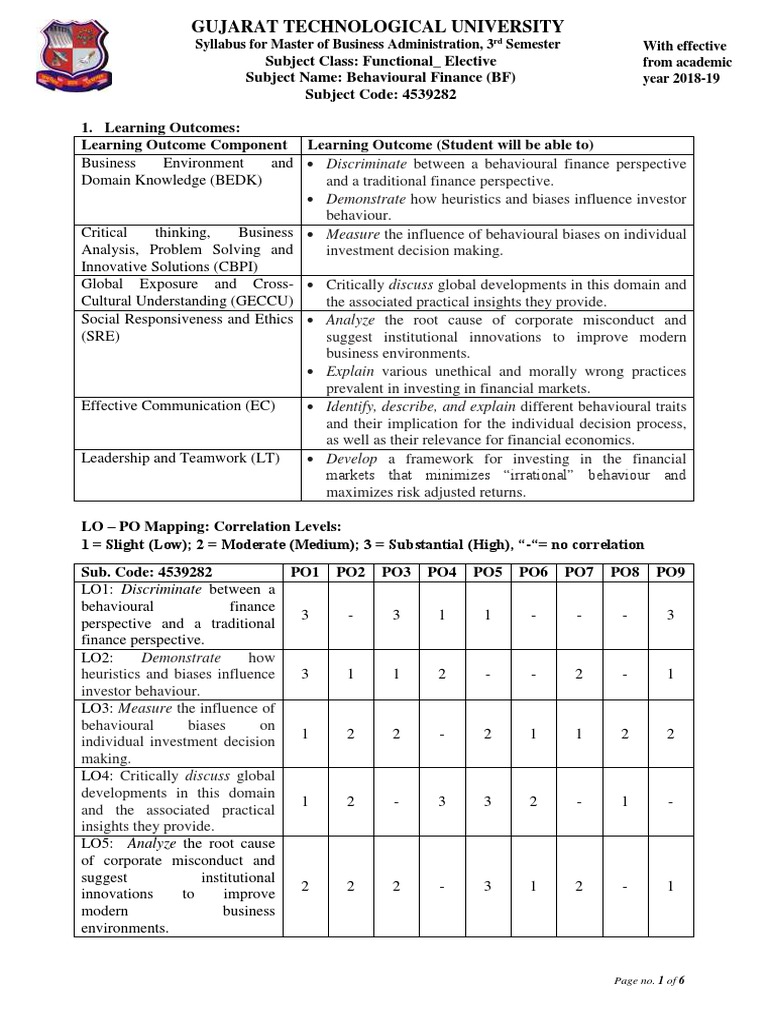 GTU Syllabus for Behavioural Finance Course Analyzes Investor Biases ...
