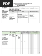 CANVA LAC Session | PDF | Teachers | Learning