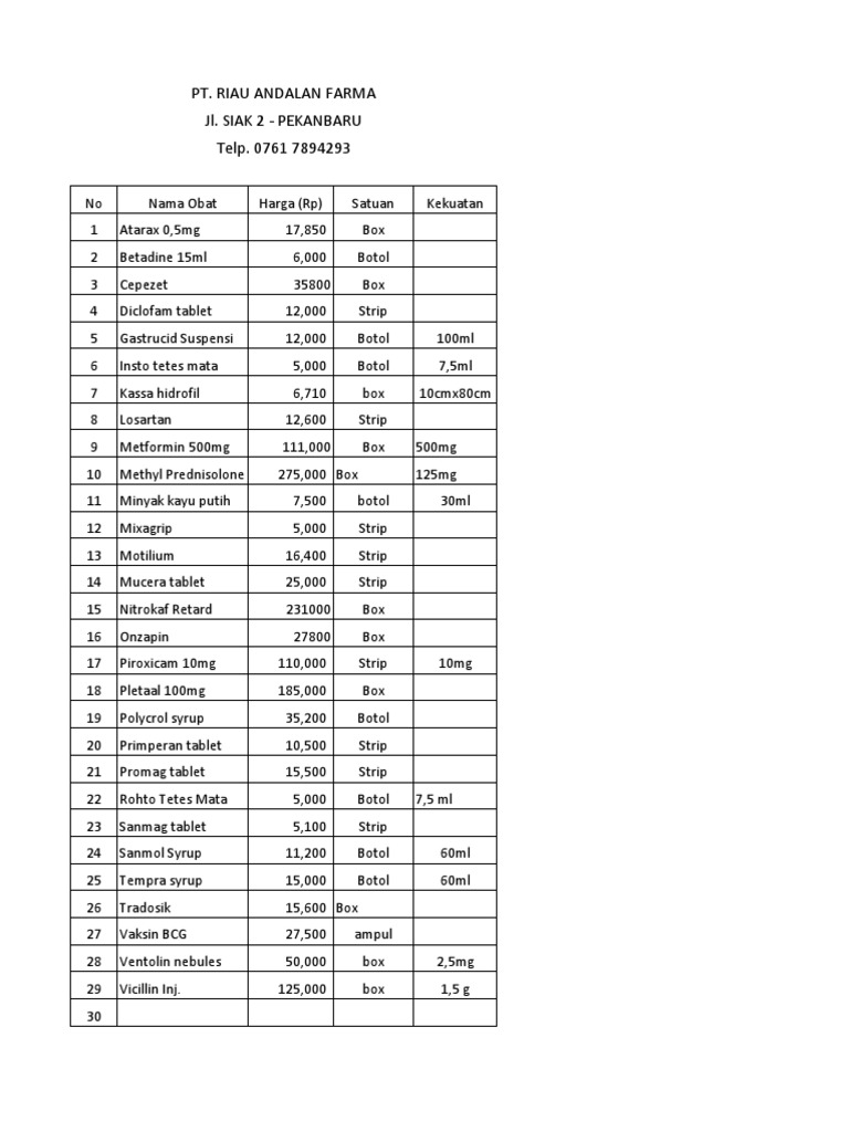 Daftar Harga Tiap PBF | PDF | Drugs | Pharmacology
