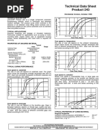 LOCTITE DRI 204 Technical Data Sheet | PDF | Nut (Hardware) | Screw