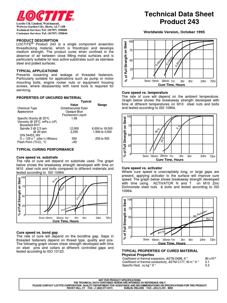 Technical Data Sheet Product 243: Worldwide Version, October 1995 | PDF ...