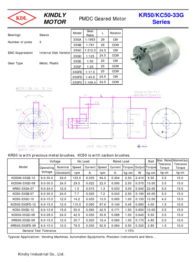 Amplificador Kr Official Supplier | www.oceanproperty.co.th