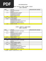 Sop Bar | PDF | Griya & Taman