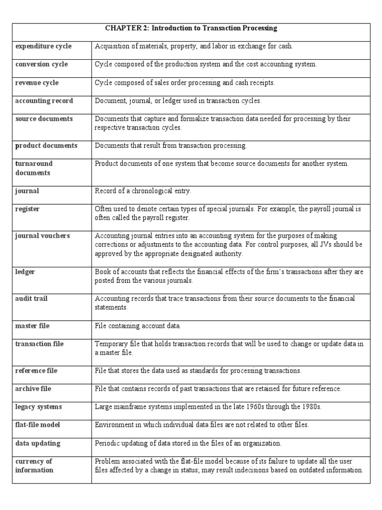 Chapter 2 Introduction To Transaction Processing Pdf Databases Computer Data Storage