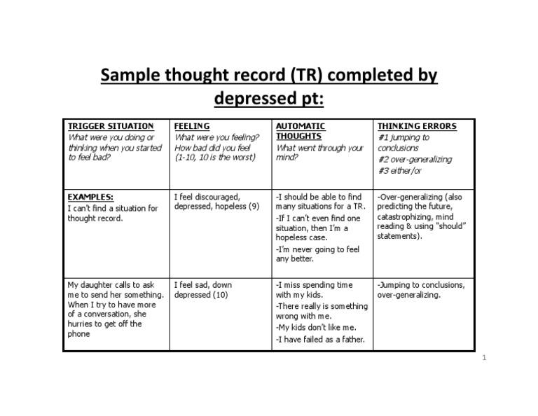 3a Thought Record Sample | PDF