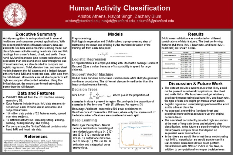 Human Activity Classification Poster | PDF | Cognitive Science ...