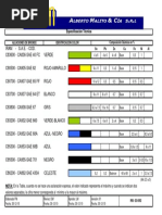 Identificación de Aceros por Colores | PDF