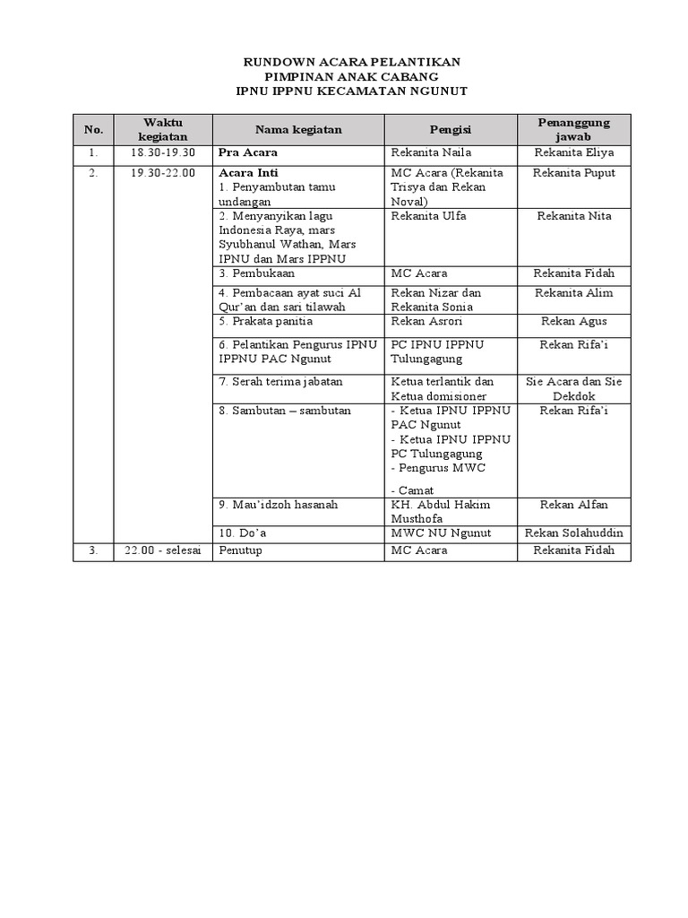 Rundown Acara Pelantikan | PDF