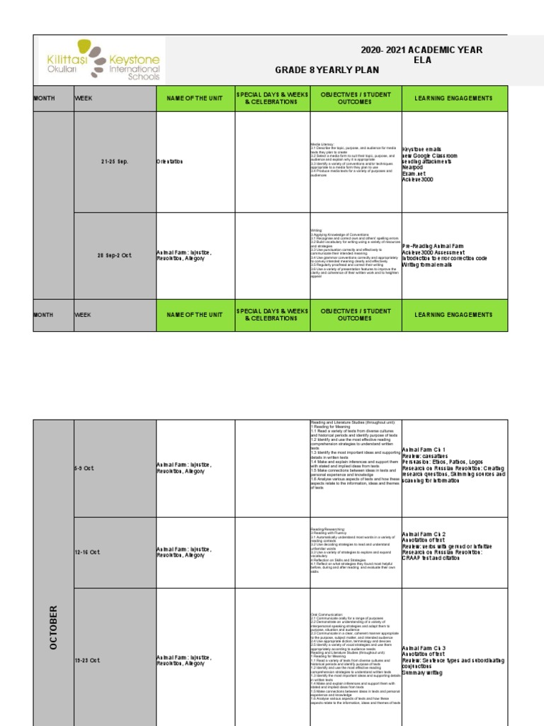 2020-2021 ELA Grade 8 Yearly Plan | PDF | Reading Comprehension | Linguistics