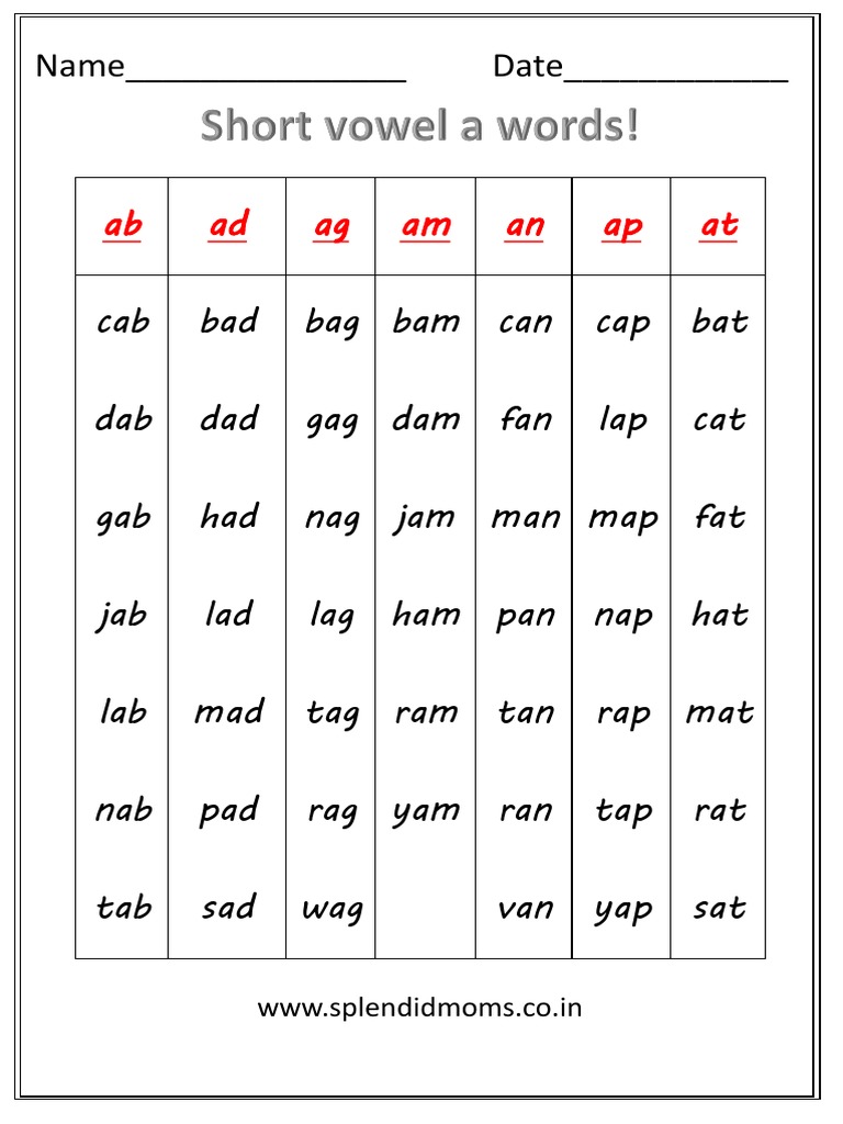 Vowel A CVC Words 1 2 | PDF